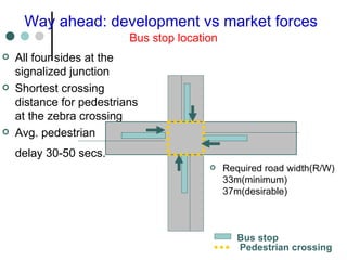 Pedestrian Safety and Urban Infrastructure | PPT