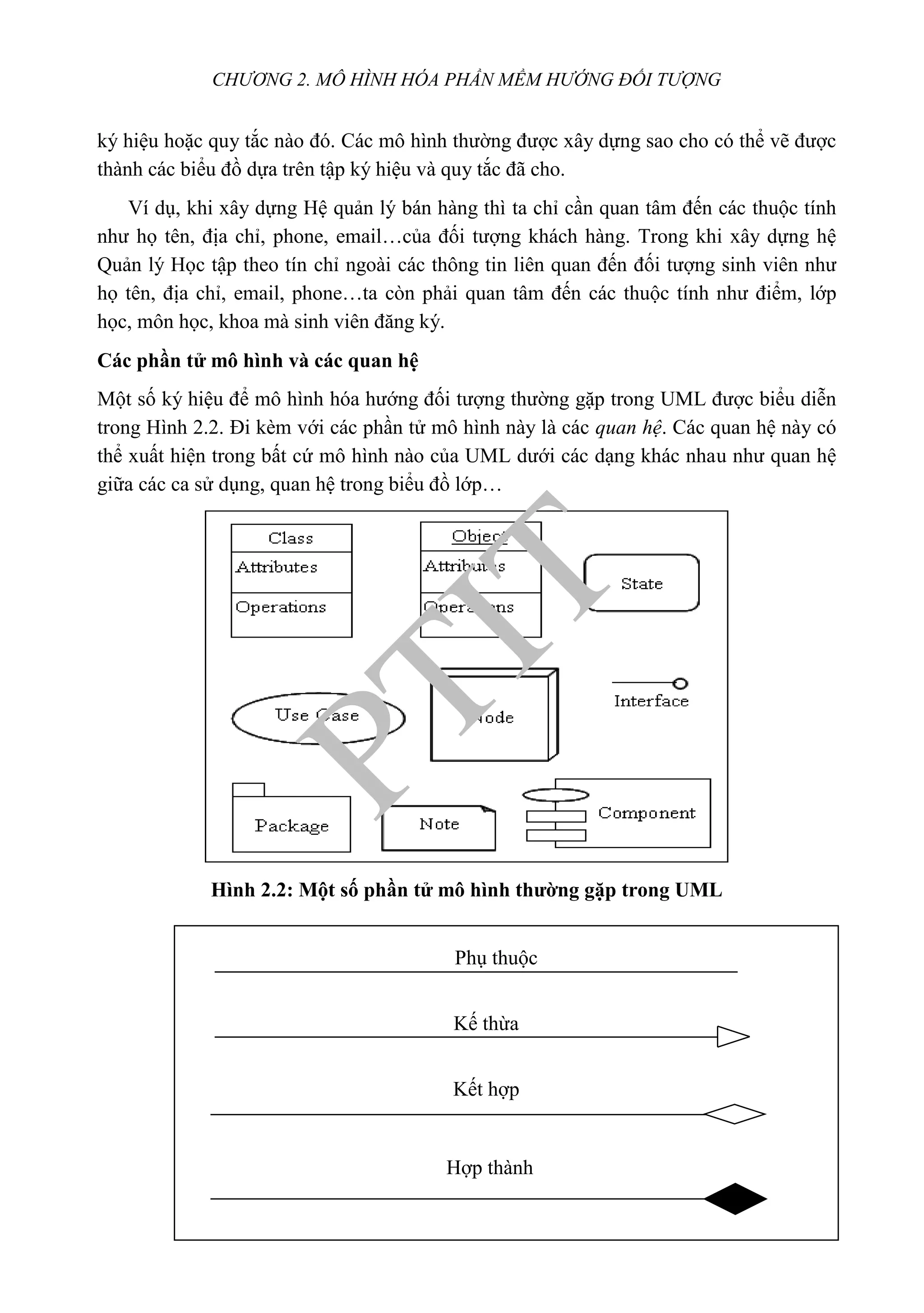 Phan tich va thiet ke he thong tin | PDF