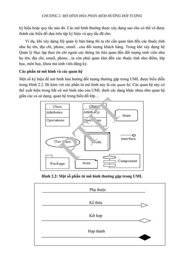 Phan tich va thiet ke he thong tin | PDF