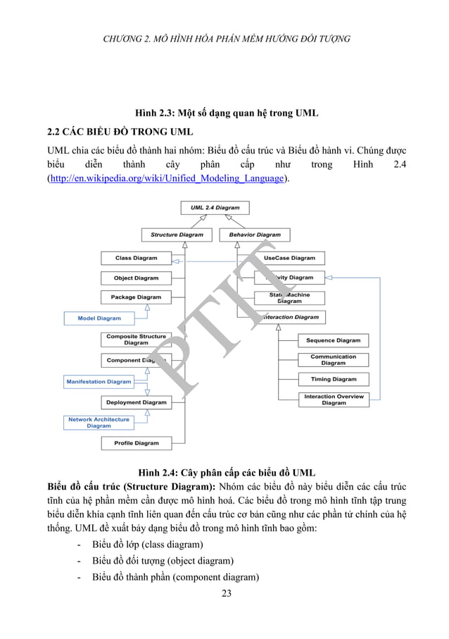 Phan tich va thiet ke he thong tin | PDF