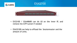 Gtp load balancing 27.9.17