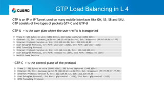 Gtp load balancing 27.9.17