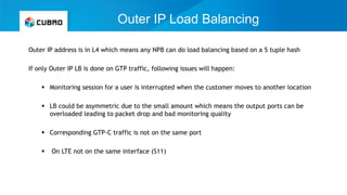 Gtp load balancing 27.9.17