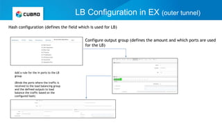 Gtp load balancing 27.9.17