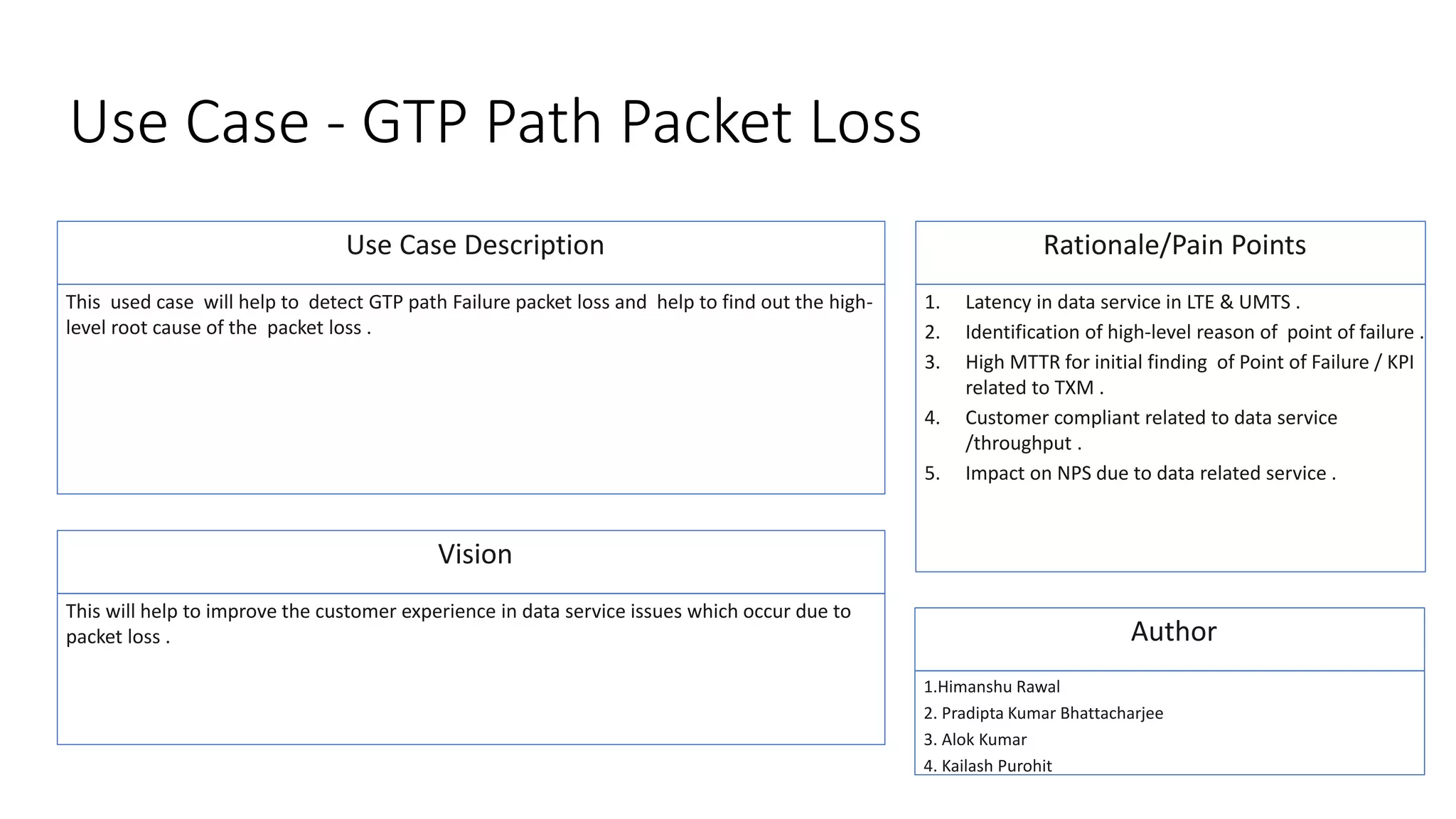 GTP Path Failure Prediction.pptx