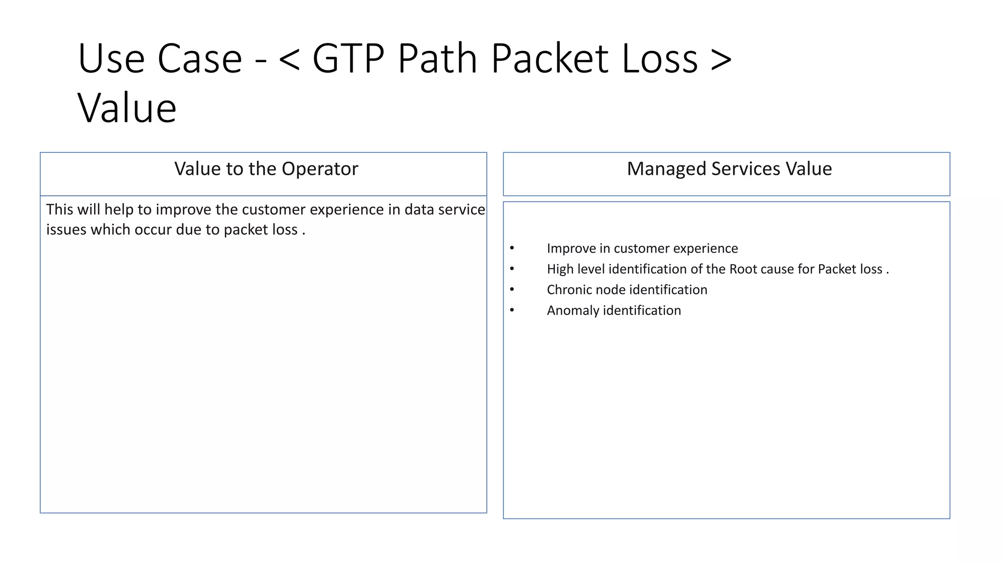 GTP Path Failure Prediction.pptx