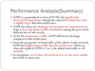 Gtpp general truncated pyramid p2 p architecture over structured dht ...