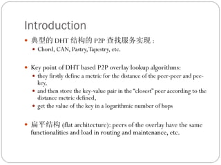 Gtpp general truncated pyramid p2 p architecture over structured dht ...
