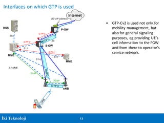 GTP Overview | PDF