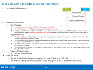 GTP Overview | PDF
