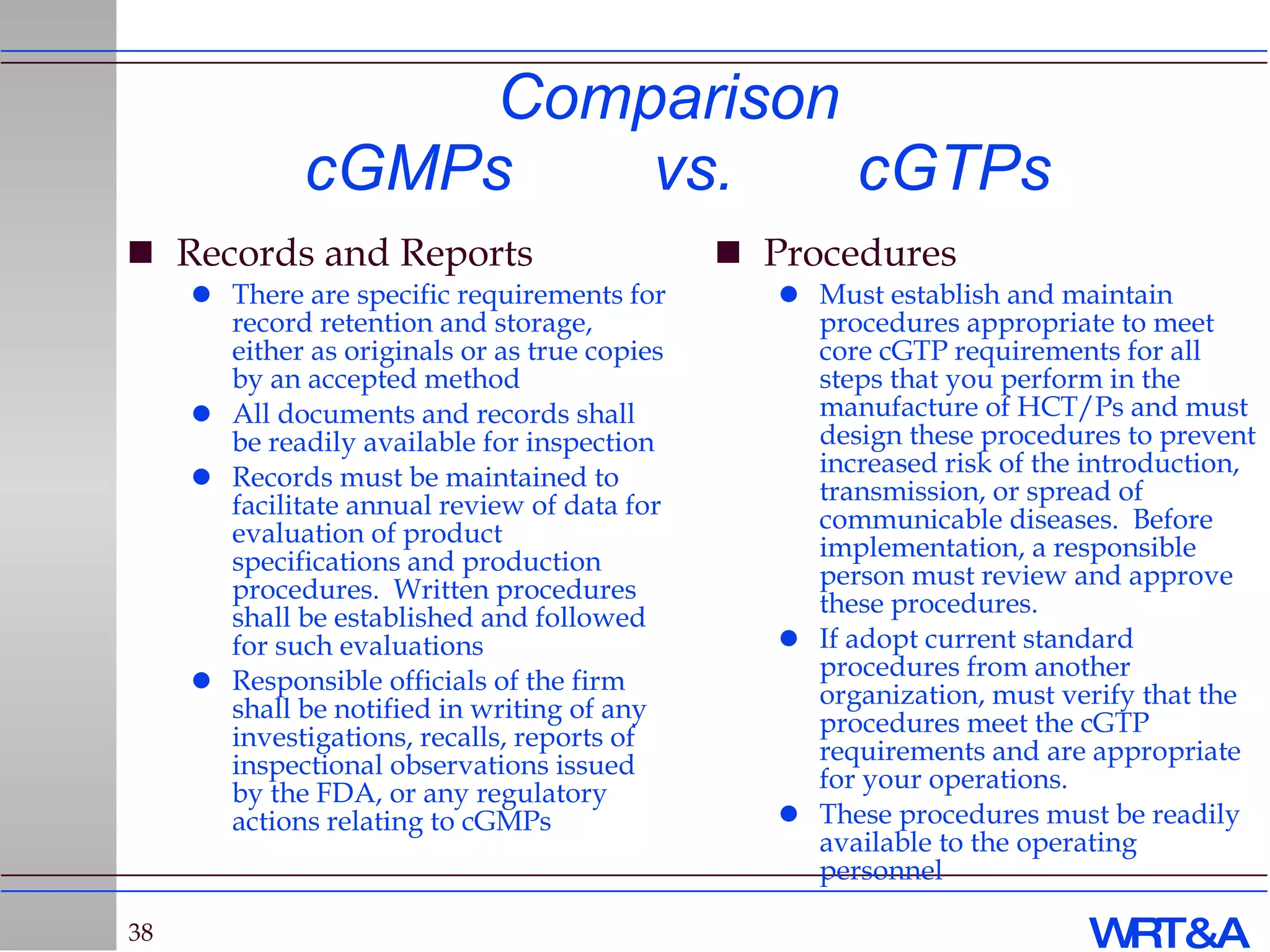 GTPs vs. cGMPs | PPT