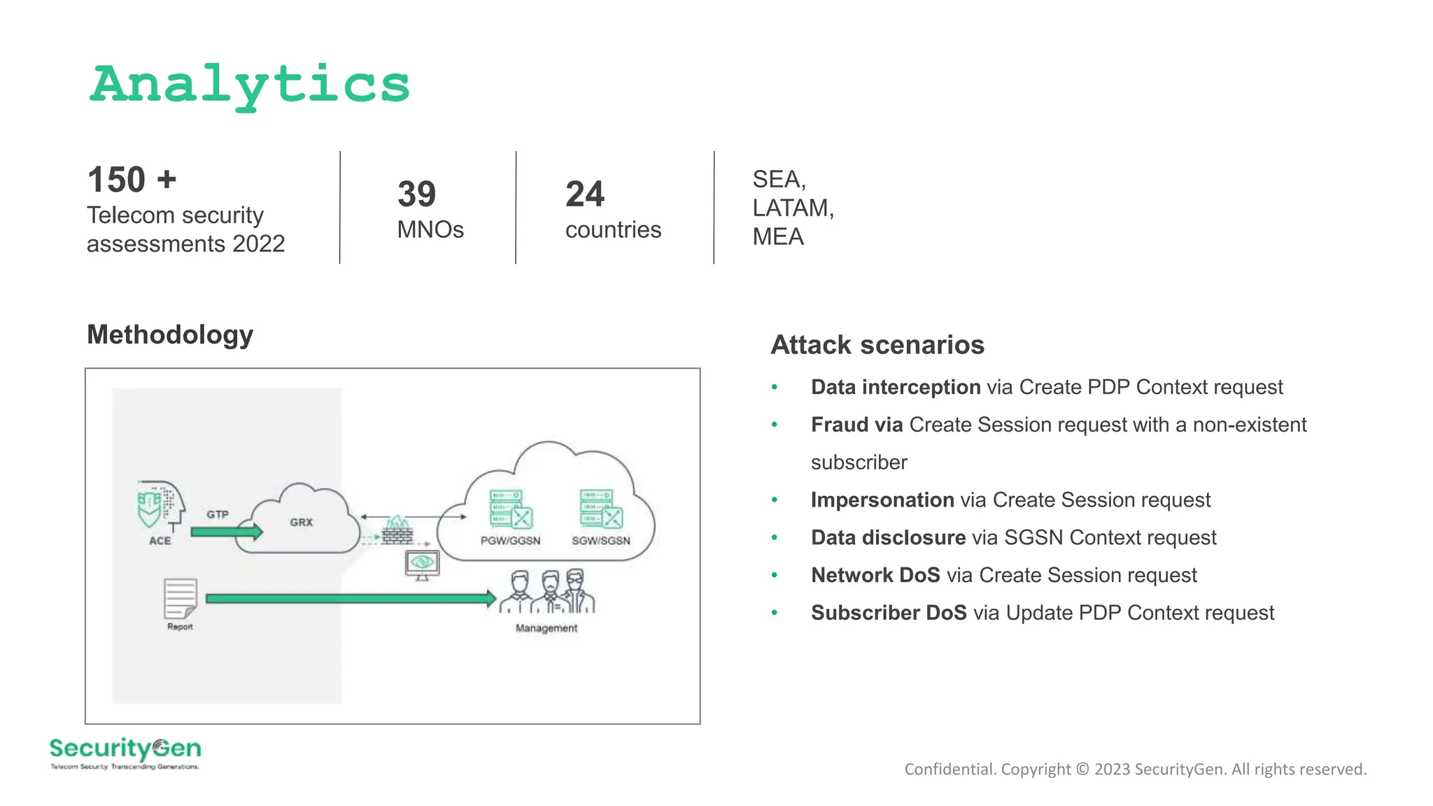 SecurityGen GTP Vulnerabilities.pptx