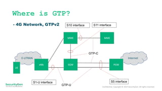 SecurityGen GTP Vulnerabilities.pptx