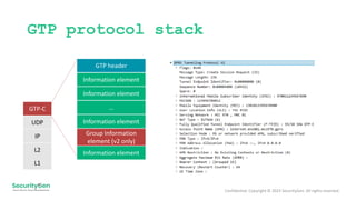 SecurityGen GTP Vulnerabilities.pptx