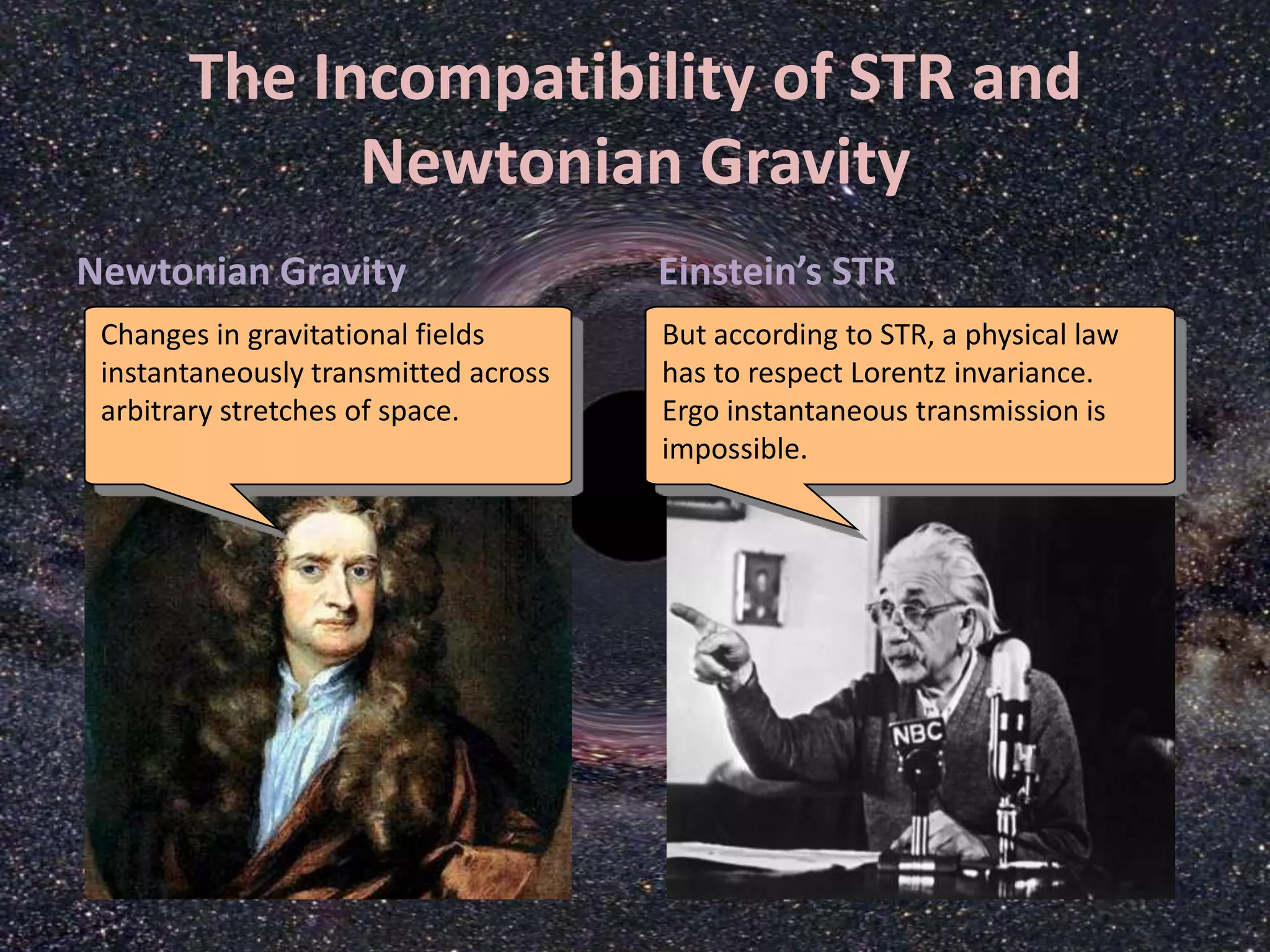 Introduction to the General Theory of Relativity | PPTX