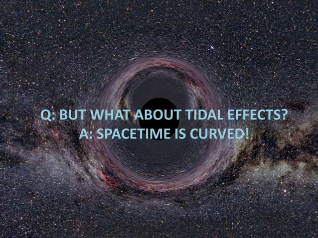 Introduction to the General Theory of Relativity | PPTX