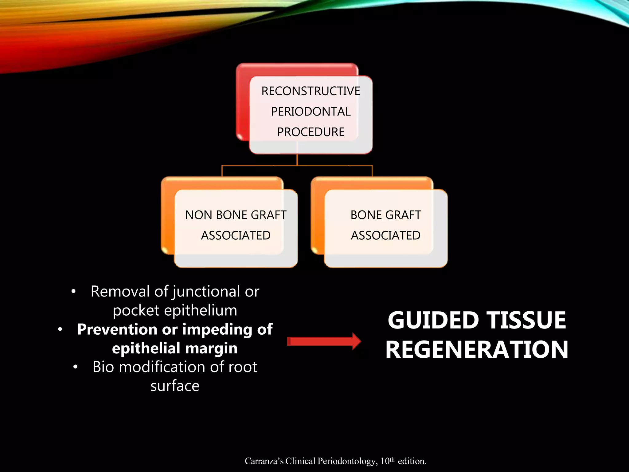 Guided tissue regeneration | PPTX