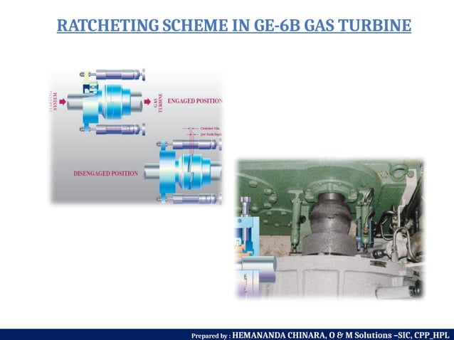 GE 6B GT Ratcheting Animation- Hemananda Chinara.ppsx