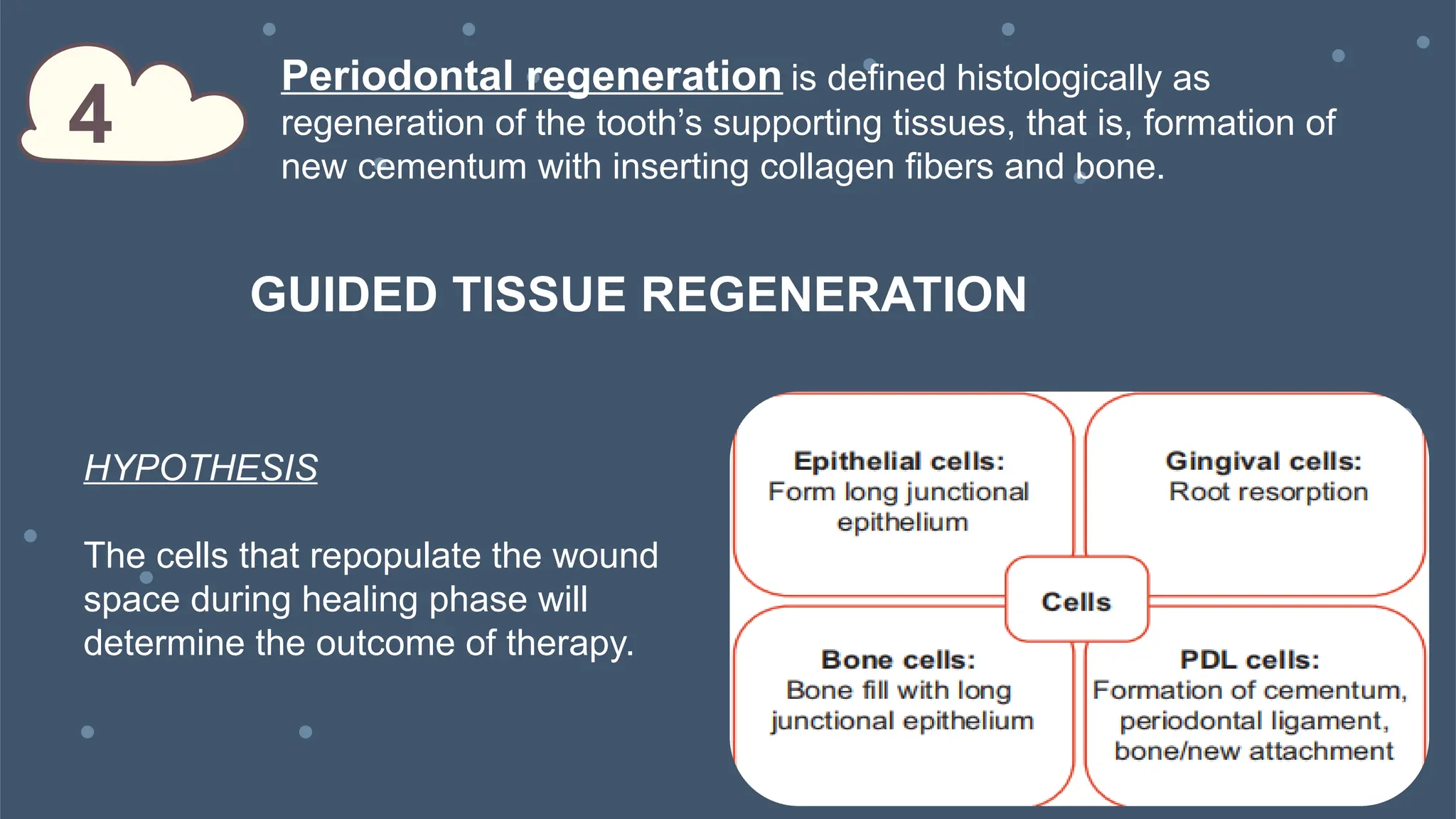 Guided tissue regeneration and guided bone regeneration.pptx