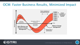 Organizational Change Management | PDF