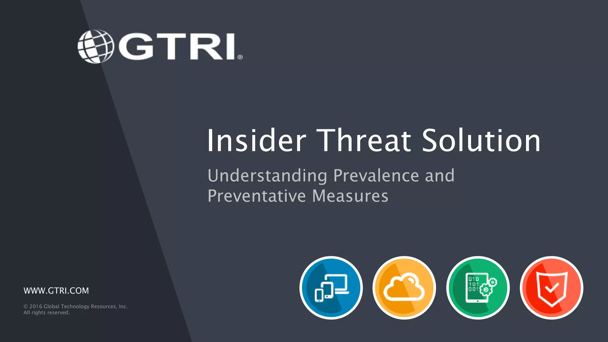 Insider Threat Solution from GTRI | PPT