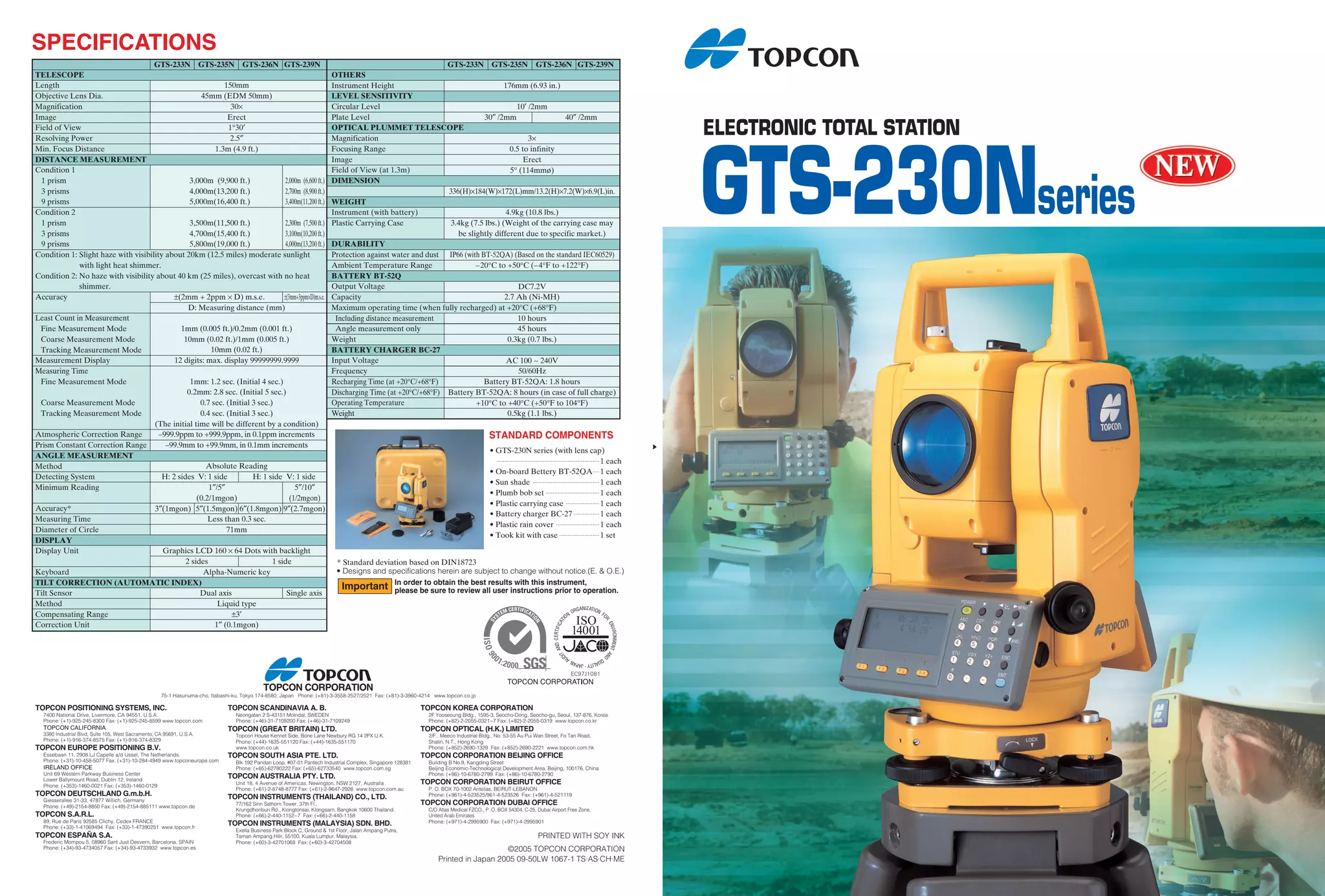 GTS-230N | PDF