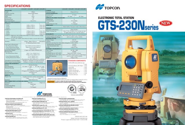 GTS-230N | PDF