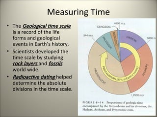 GEOLOGIC TIME SCALE powerpoint presentationppt | PPT