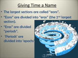 GEOLOGIC TIME SCALE powerpoint presentationppt | PPT | Geology | Science