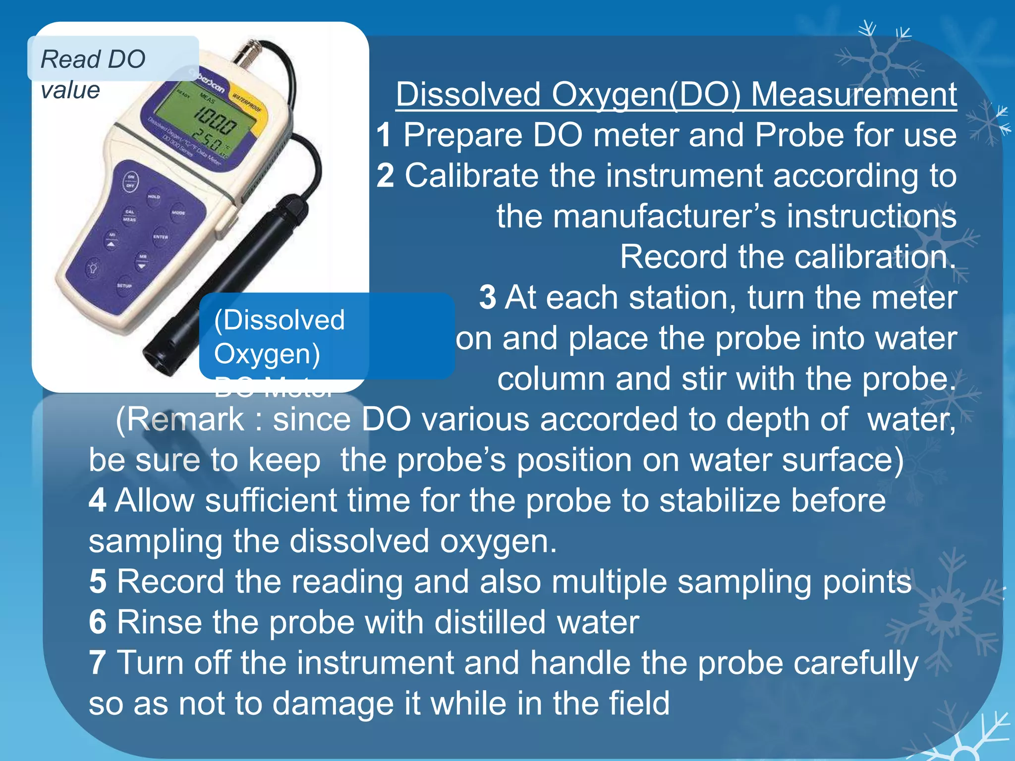 Water Quality Monitoring Acitvity | PPTX