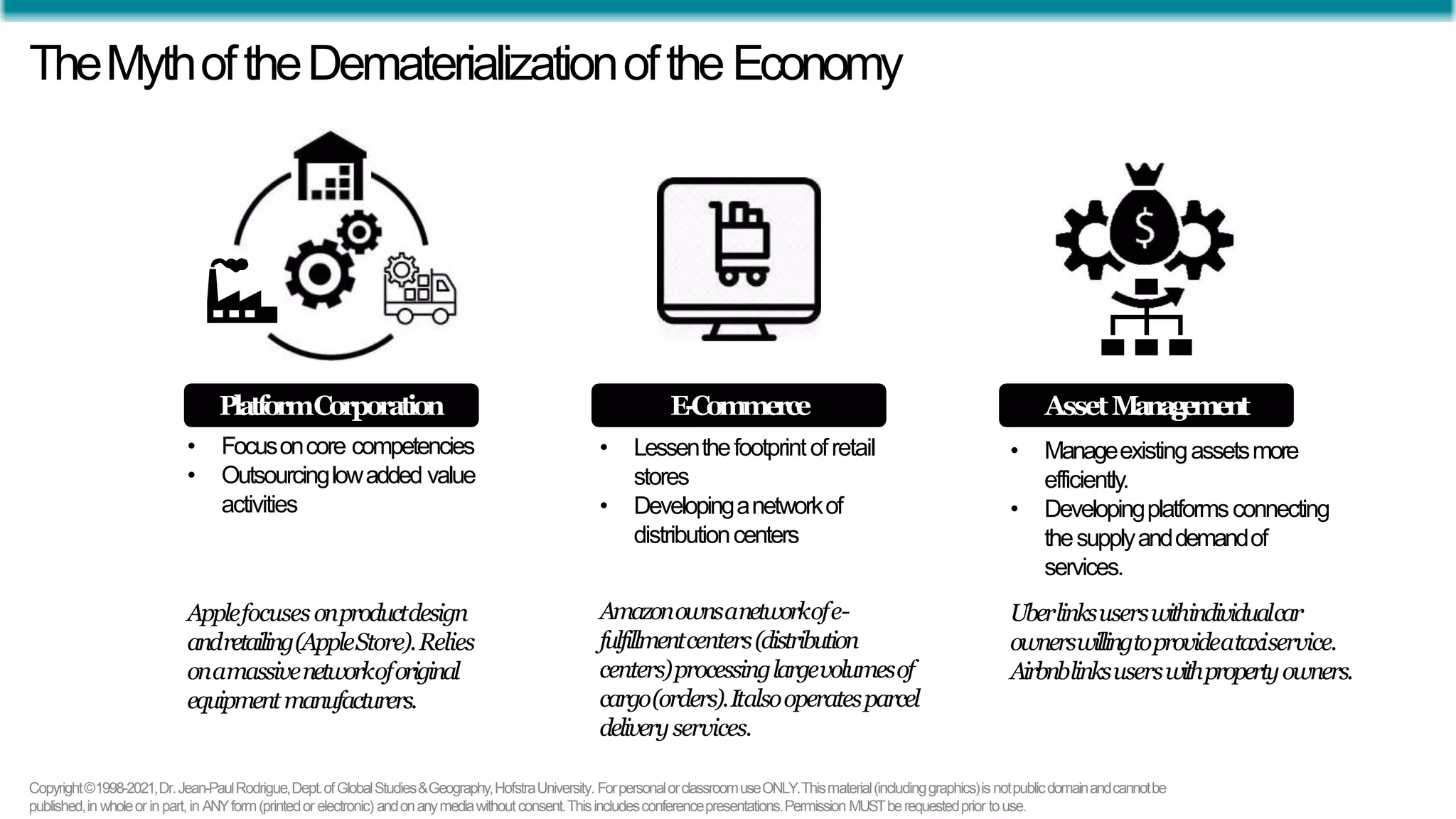 GTS_Chapter_2_WS-converted.pptx
