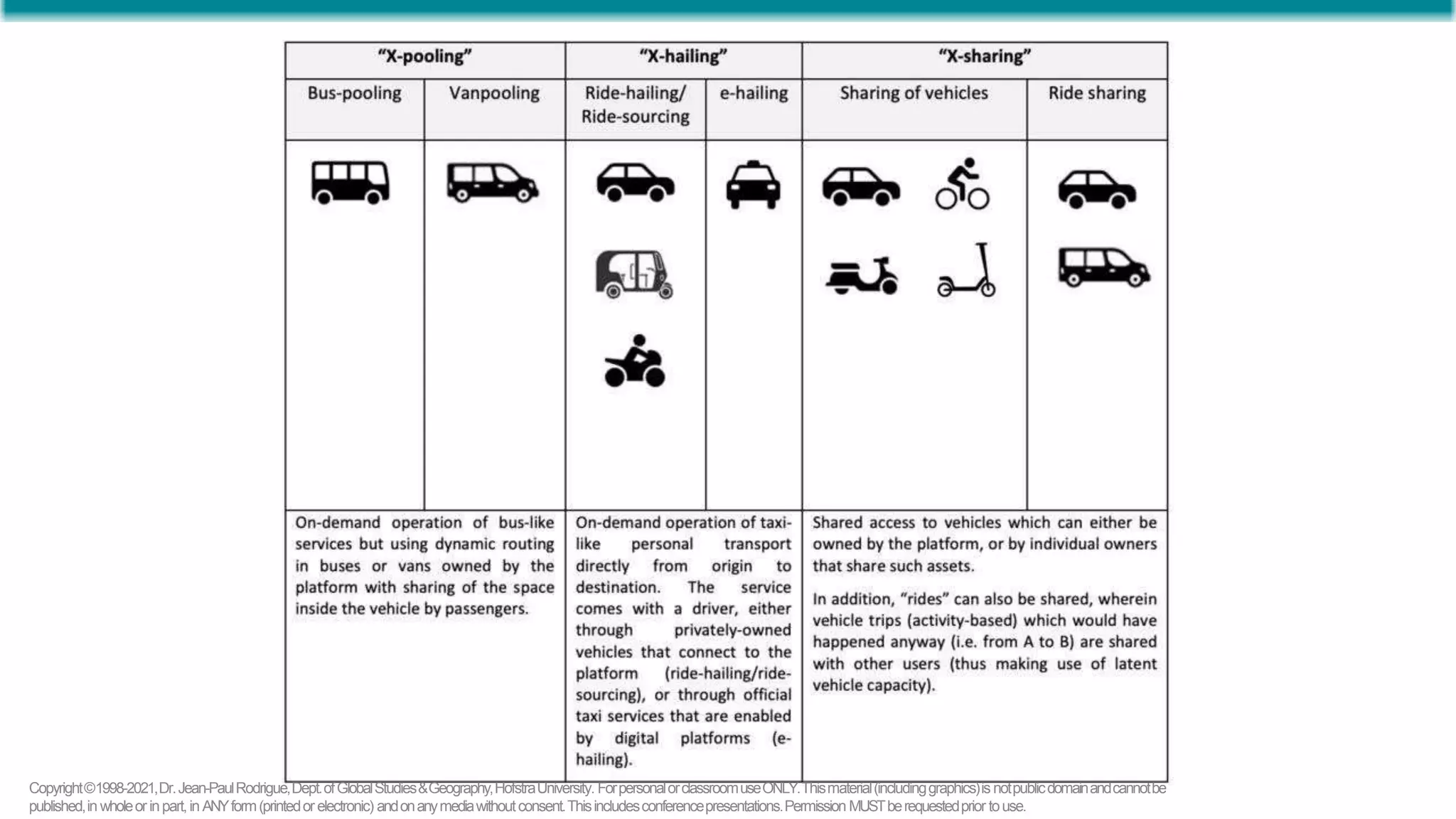 GTS_Chapter_2_WS-converted.pptx