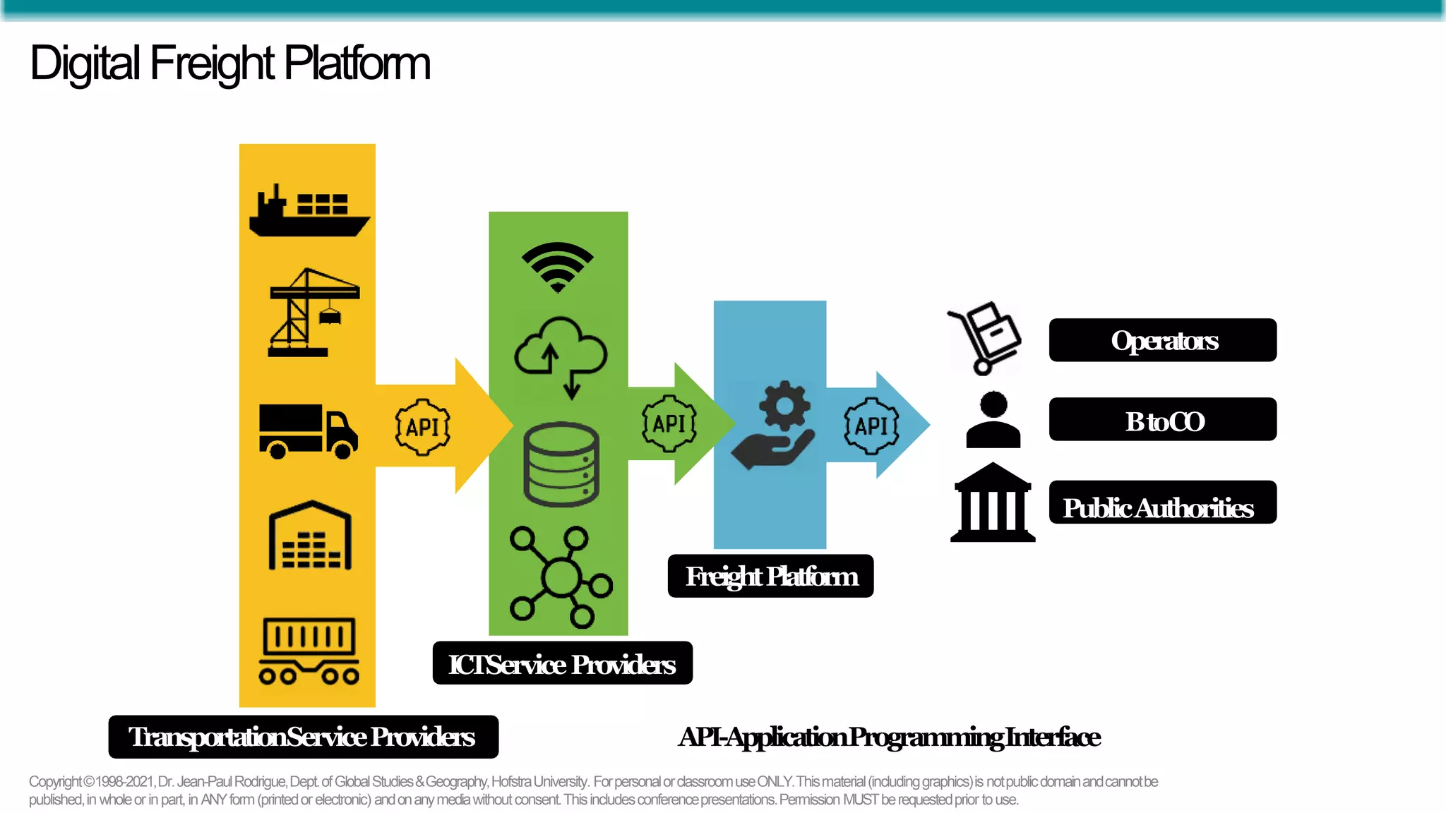 GTS_Chapter_2_WS-converted.pptx