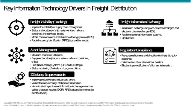 GTS_Chapter_2_WS-converted.pptx