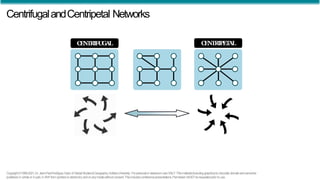 GTS_Chapter_2_WS-converted.pptx