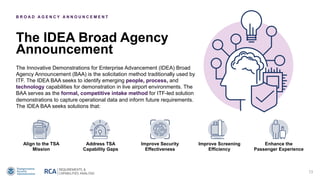 TSA's Innovation Task Force | PPT