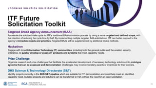 TSA's Innovation Task Force | PPT