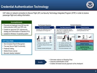 GTSC Transportation Security Day - Enterprise Support | PPT