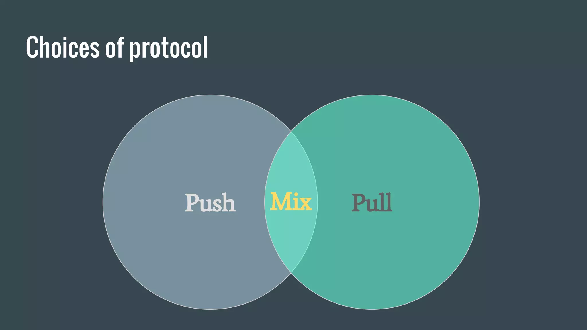 Gts Episode 1 Reactive Programming In The Wild Ppt