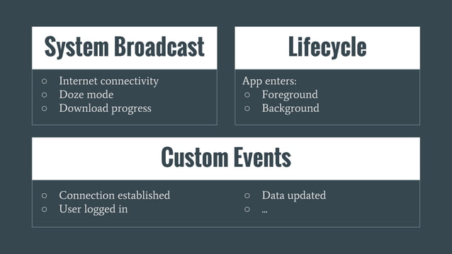 Gts Episode 1 Reactive Programming In The Wild Ppt