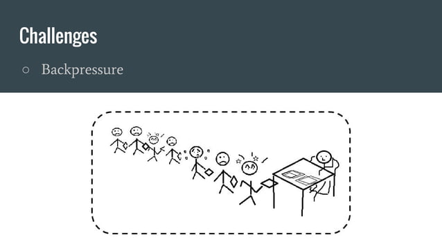 Gts Episode 1 Reactive Programming In The Wild Ppt