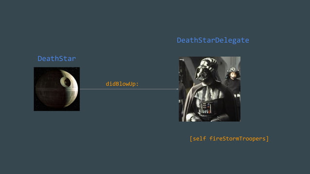 Gts Episode 1 Reactive Programming In The Wild Ppt