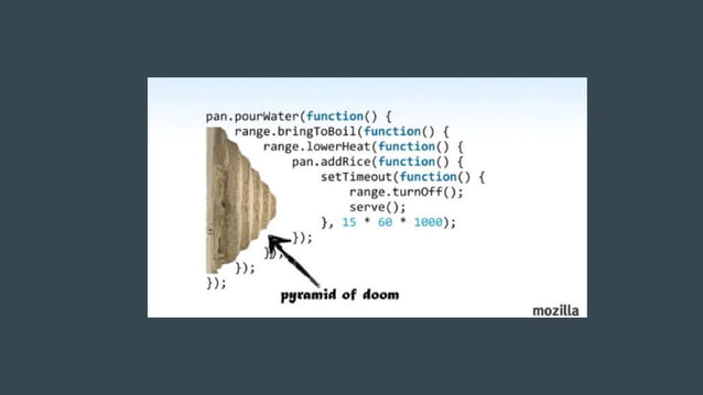 Gts Episode 1 Reactive Programming In The Wild Ppt