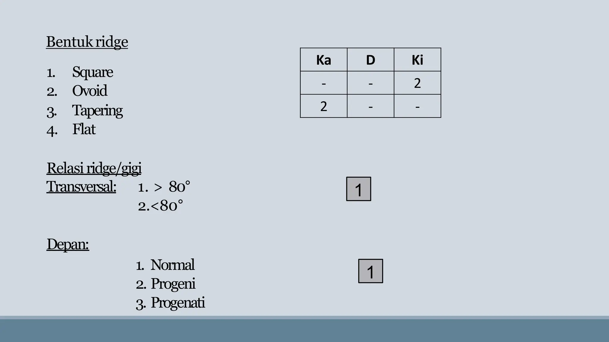 metal frame denture unilateral design using rpa | PPTX