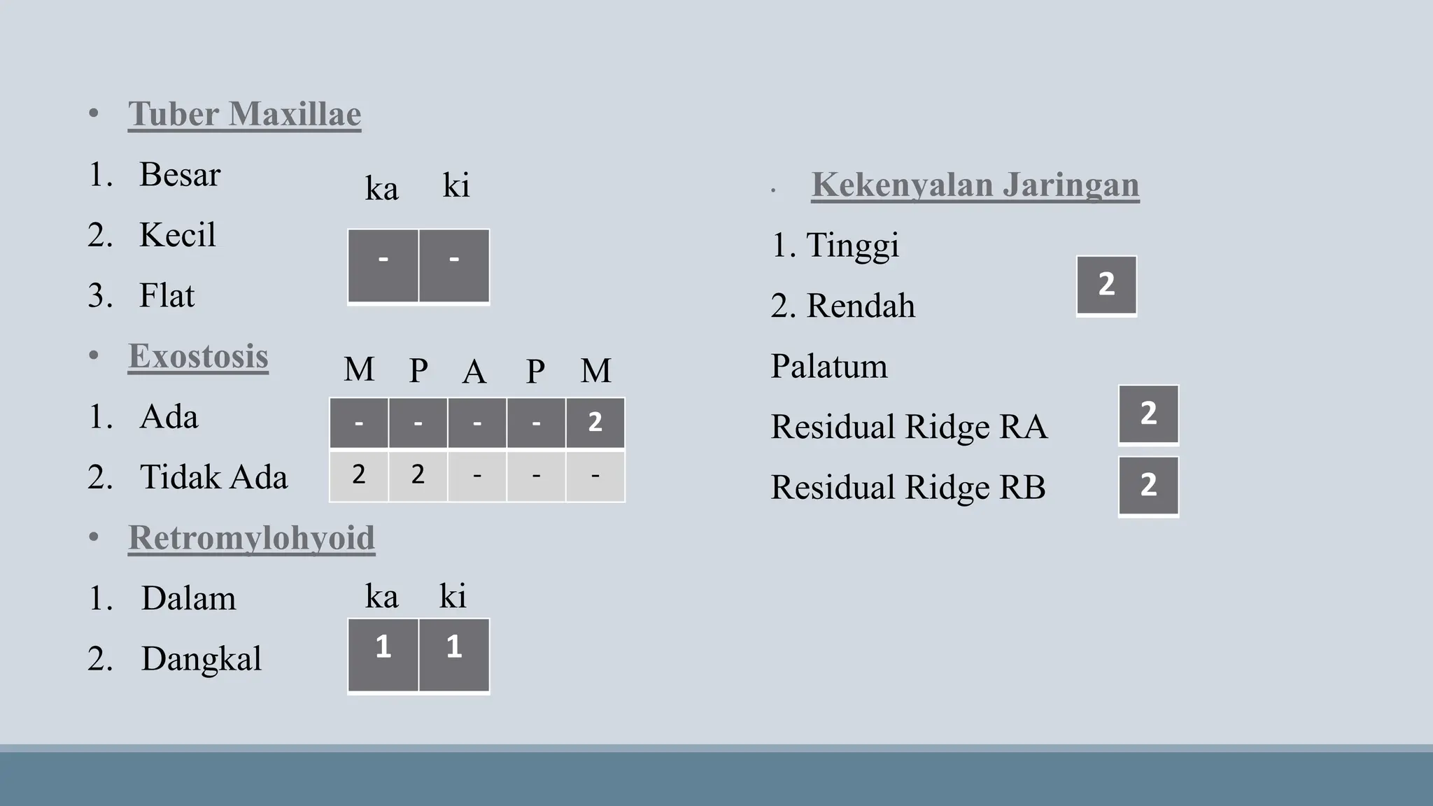 metal frame denture unilateral design using rpa | PPTX