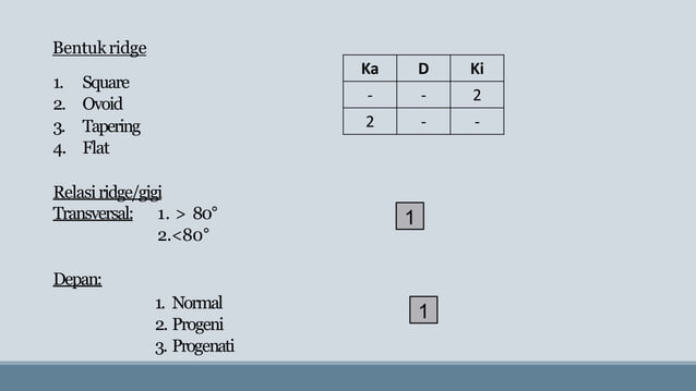 metal frame denture unilateral design using rpa | PPTX