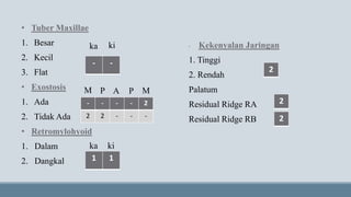 metal frame denture unilateral design using rpa | PPTX