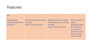 GTS PTA.pptx