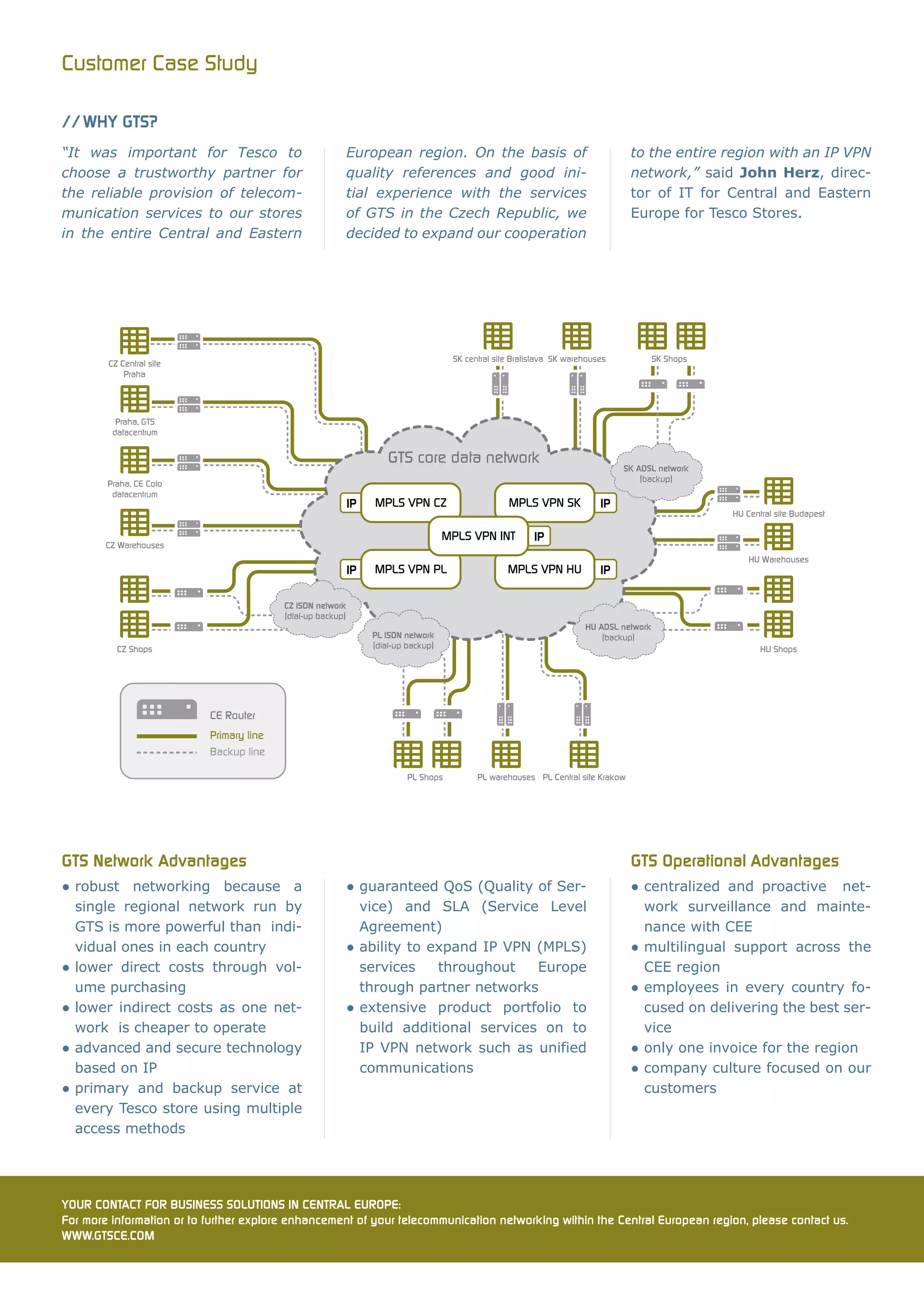 Gts tesco case_study | PDF | Computer Networking | Computing