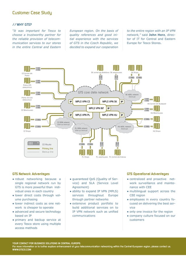Gts tesco case_study | PDF | Computer Networking | Computing